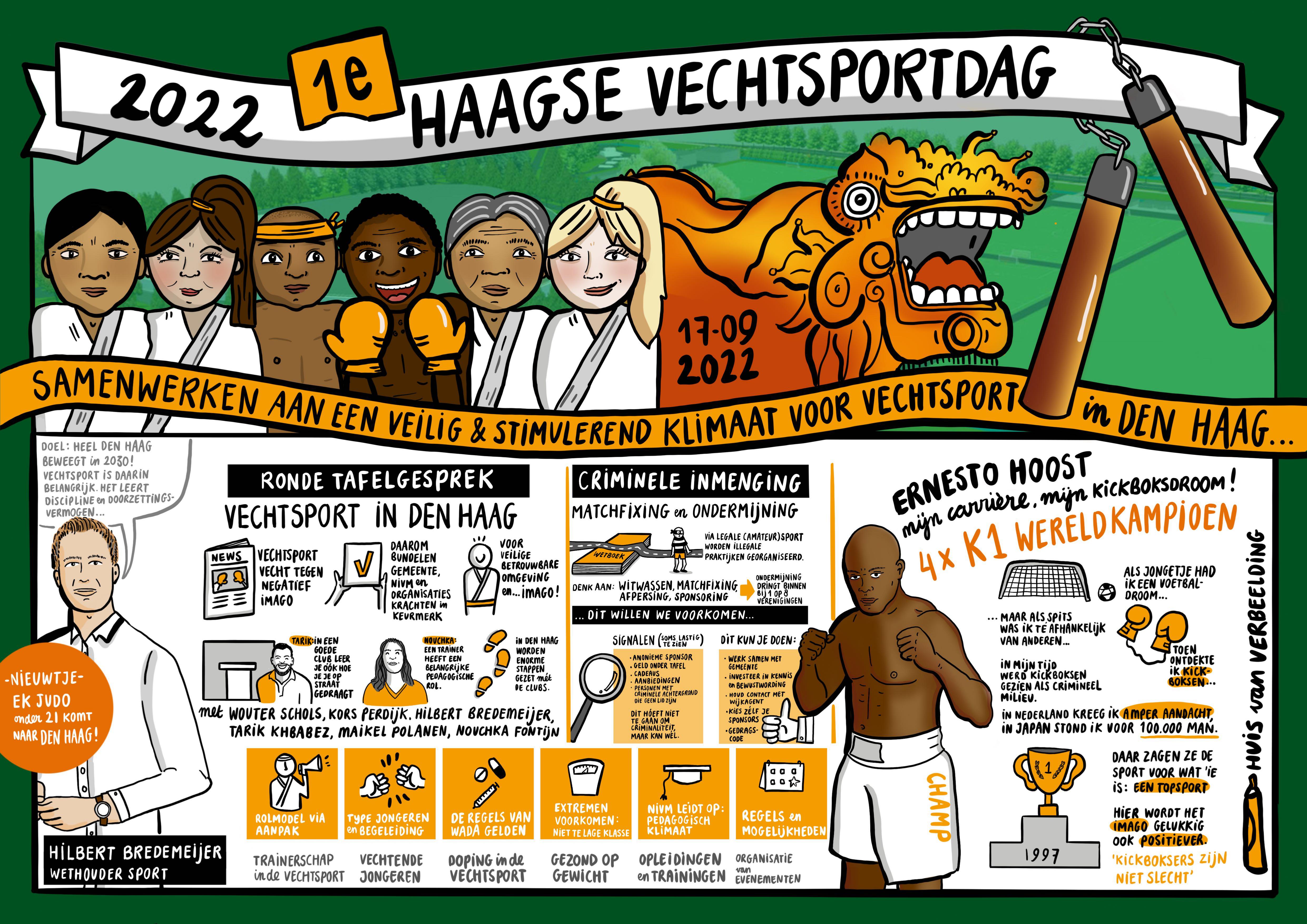 Haags Vechtsportweekend succesvol - NIVM